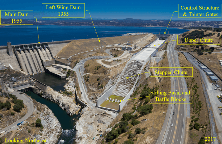 Geotechnical Aspects of the Folsom Dam Auxiliary Spillway - ASCE ...